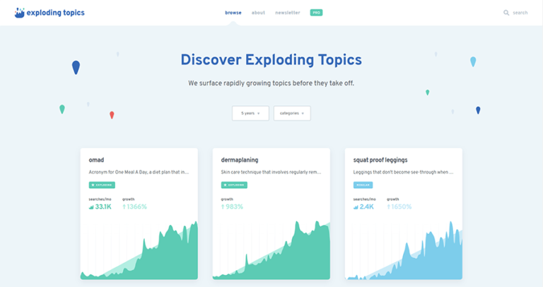 Who is Brian Dean ? - SEO Expert / Youtube Teacher - PingoLabs